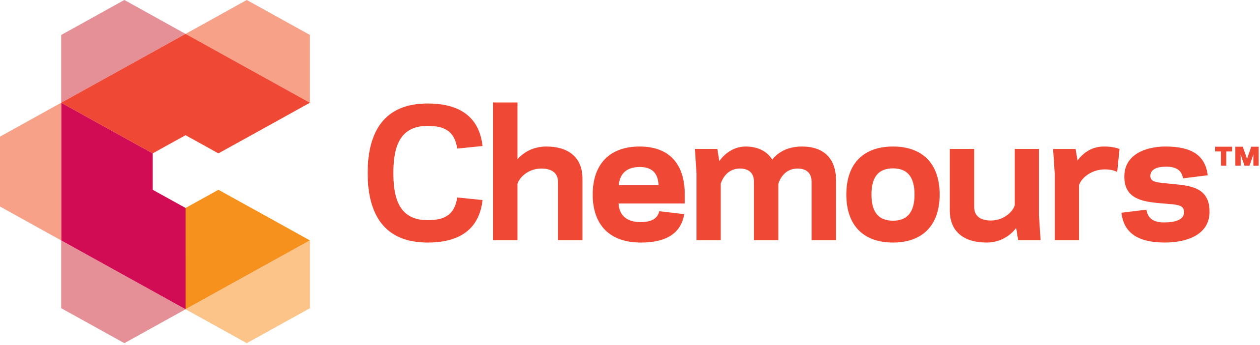 CHEMCAD Process Simulation Software | Datacor (formerly Chemstations)