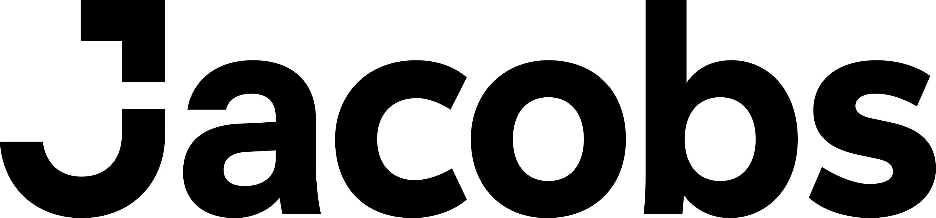 Fathom Features & Capabilities