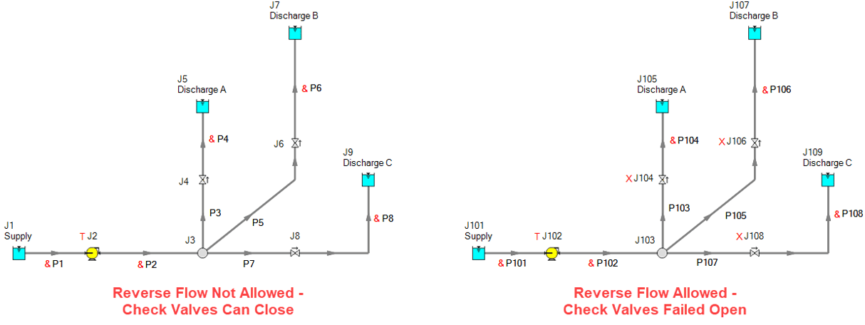 Know Your Pump & System Curves – Part 2A