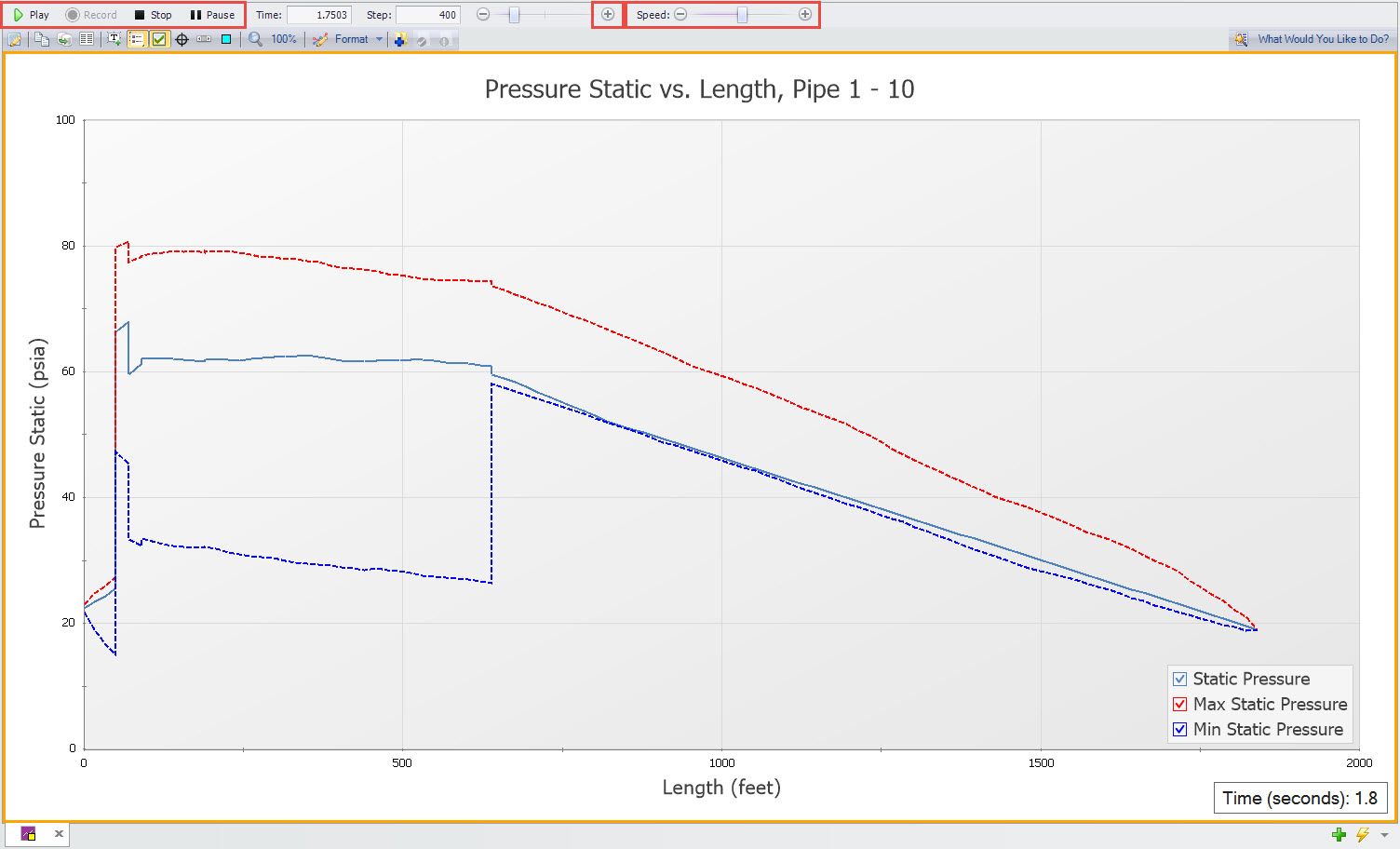 Seeing Double New Folder|Seeing Double Path to J10|Seeing Double Graph ...