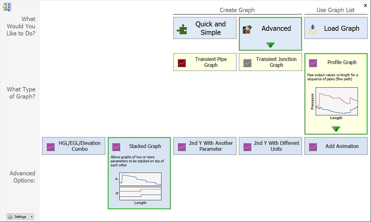 Stacked Graph Step 1|Stacked Graph Step 2|Adding Parameters|Moving the ...