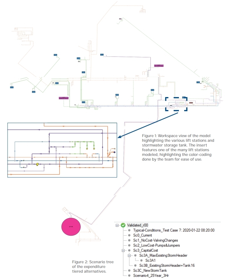 Fathom Integral to Resolving Stormwater Flooding Issues, Provides ...