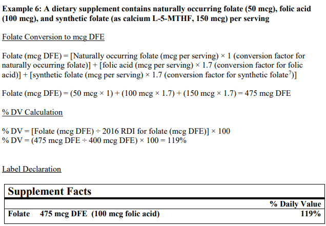 Food Labeling Requirements