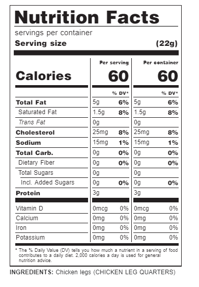 Nutrition Label Formats