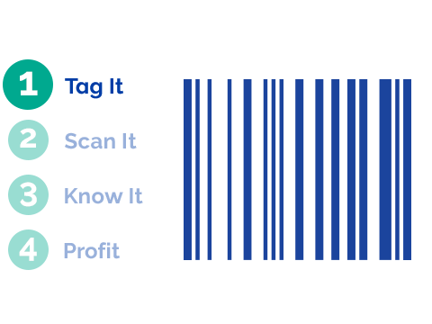 Returnable Asset Tracking - TrackAbout Software for Reusable Asset ...